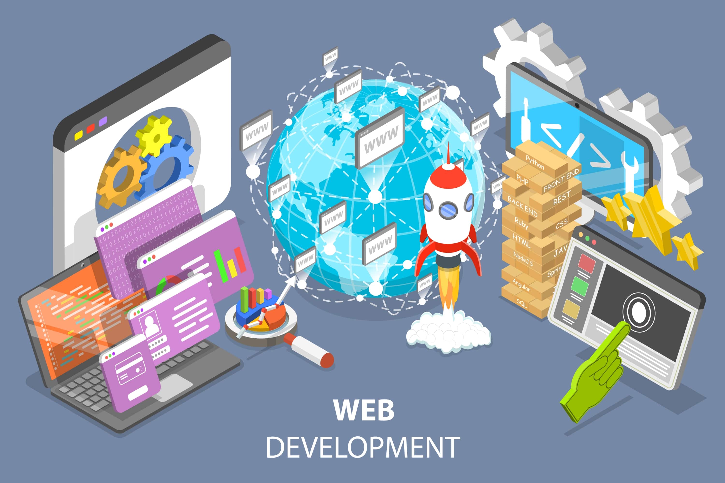 The ABCs of Digital Marketing: A Beginner's Guide to Online Success ...
